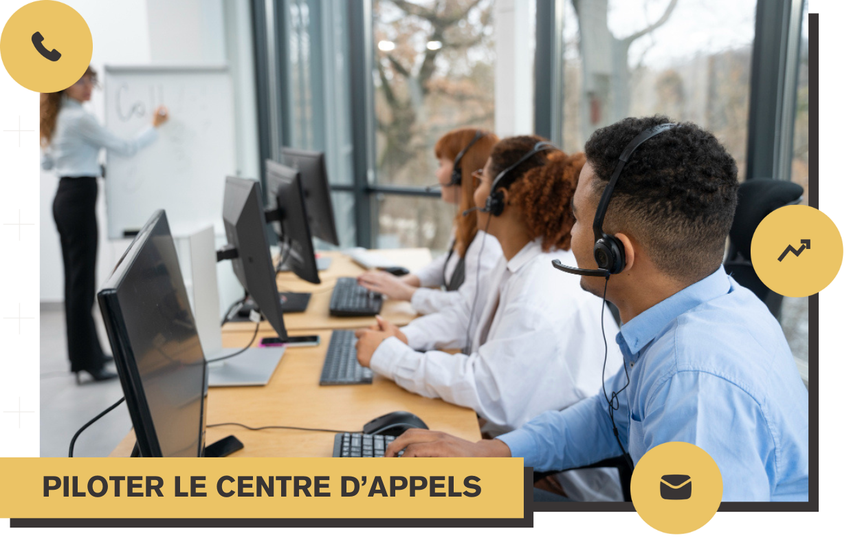 Piloter votre Centre d'Appels avec Call Of Success